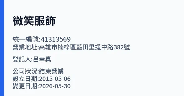 微笑服飾的照片-統編 41313569(高雄市) 公司登記資料與營業項目詳細圖表