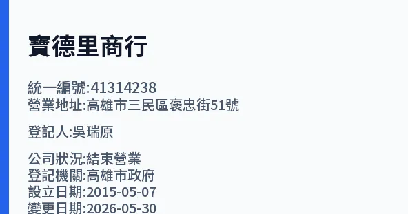 寶德里商行的照片-統編 41314238(高雄市) 公司登記資料與營業項目詳細圖表