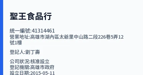 聖王食品行的照片-統編 41314461(高雄市) 公司登記資料與營業項目詳細圖表