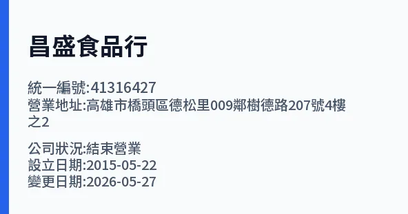 昌盛食品行的照片-統編 41316427(高雄市) 公司登記資料與營業項目詳細圖表