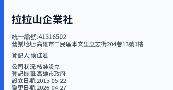 拉拉山企業社的照片-統編 41316502(高雄市) 公司登記資料與營業項目詳細圖表