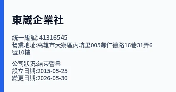 東崴企業社的照片-統編 41316545(高雄市) 公司登記資料與營業項目詳細圖表