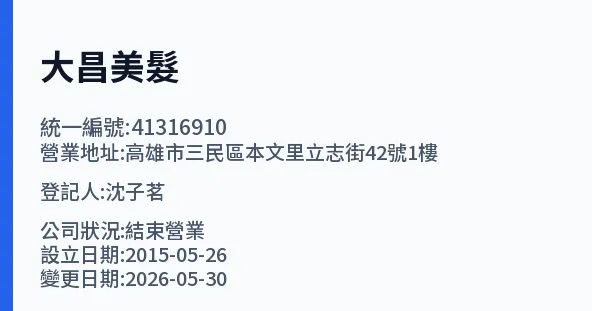 大昌美髮的照片-統編 41316910(高雄市) 公司登記資料與營業項目詳細圖表