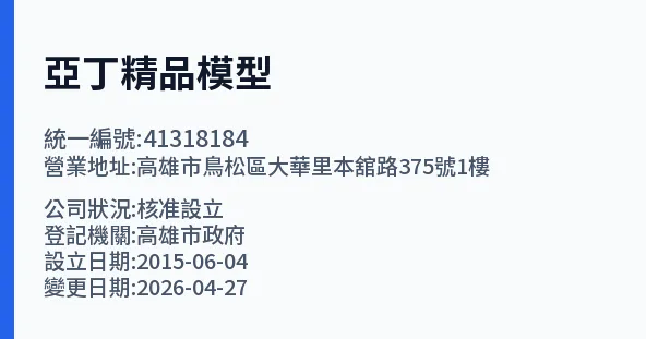 亞丁精品模型的照片-統編 41318184(高雄市) 公司登記資料與營業項目詳細圖表