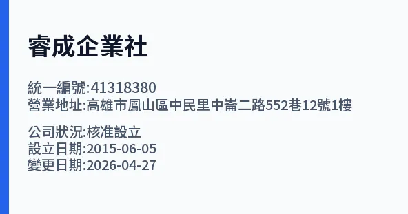 睿成企業社的照片-統編 41318380(高雄市) 公司登記資料與營業項目詳細圖表
