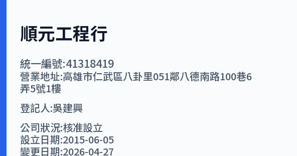 順元工程行的照片-統編 41318419(高雄市) 公司登記資料與營業項目詳細圖表