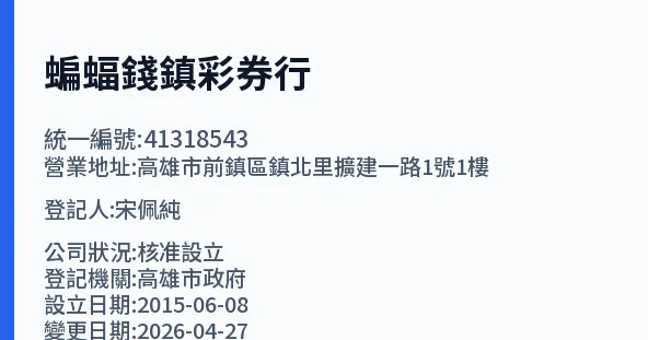 蝙蝠錢鎮彩券行的照片-統編 41318543(高雄市) 公司登記資料與營業項目詳細圖表