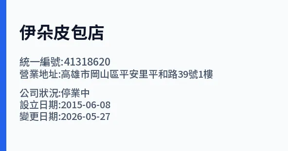 伊朵皮包店的照片-統編 41318620(高雄市) 公司登記資料與營業項目詳細圖表