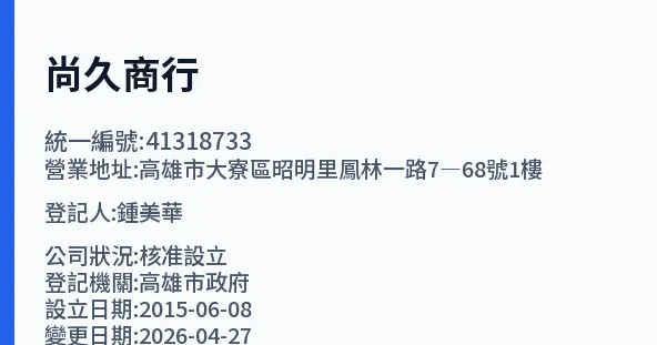 尚久商行的照片-統編 41318733(高雄市) 公司登記資料與營業項目詳細圖表