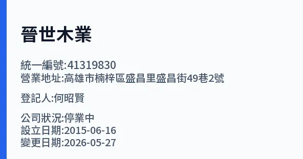 晉世木業的照片-統編 41319830(高雄市) 公司登記資料與營業項目詳細圖表