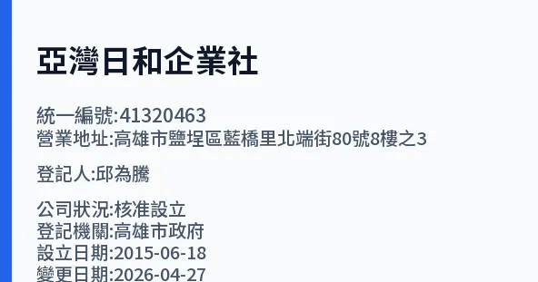 亞灣日和企業社的照片-統編 41320463(高雄市) 公司登記資料與營業項目詳細圖表