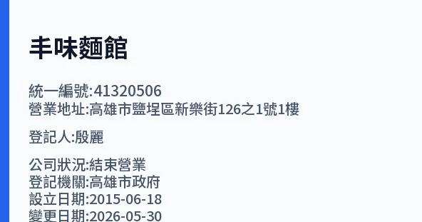 丰味麵館的照片-統編 41320506(高雄市) 公司登記資料與營業項目詳細圖表