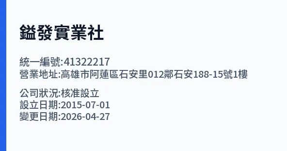 鎰發實業社的照片-統編 41322217(高雄市) 公司登記資料與營業項目詳細圖表