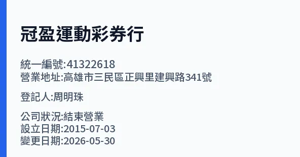 冠盈運動彩券行的照片-統編 41322618(高雄市) 公司登記資料與營業項目詳細圖表