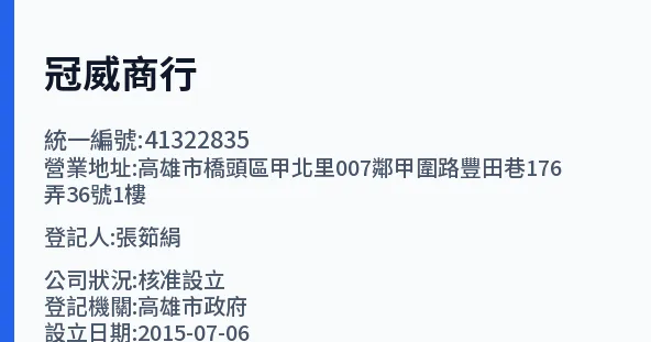 冠威商行的照片-統編 41322835(高雄市) 公司登記資料與營業項目詳細圖表
