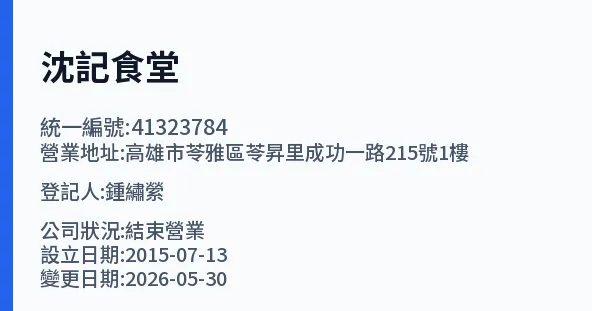 沈記食堂的照片-統編 41323784(高雄市) 公司登記資料與營業項目詳細圖表