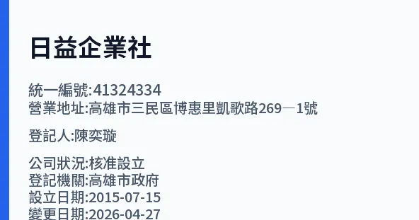 日益企業社的照片-統編 41324334(高雄市) 公司登記資料與營業項目詳細圖表