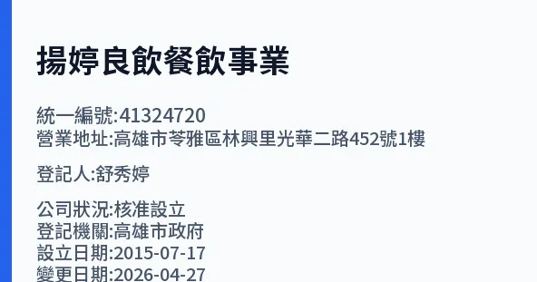 揚婷良飲餐飲事業的照片-統編 41324720(高雄市) 公司登記資料與營業項目詳細圖表