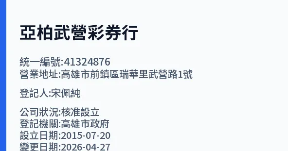 亞柏武營彩券行的照片-統編 41324876(高雄市) 公司登記資料與營業項目詳細圖表