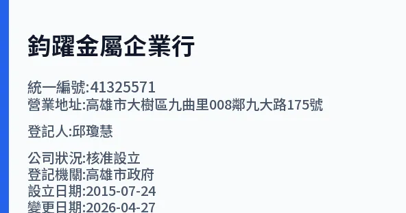 鈞躍金屬企業行的照片-統編 41325571(高雄市) 公司登記資料與營業項目詳細圖表