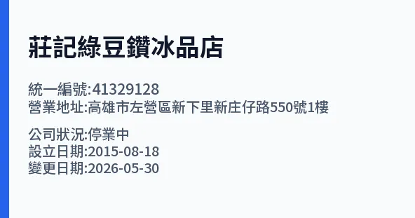 莊記綠豆鑽冰品店的照片-統編 41329128(高雄市) 公司登記資料與營業項目詳細圖表