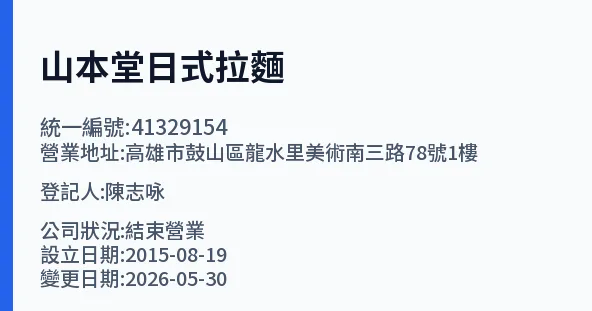 山本堂日式拉麵的照片-統編 41329154(高雄市) 公司登記資料與營業項目詳細圖表