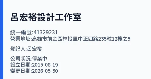 呂宏裕設計工作室的照片-統編 41329231(高雄市) 公司登記資料與營業項目詳細圖表