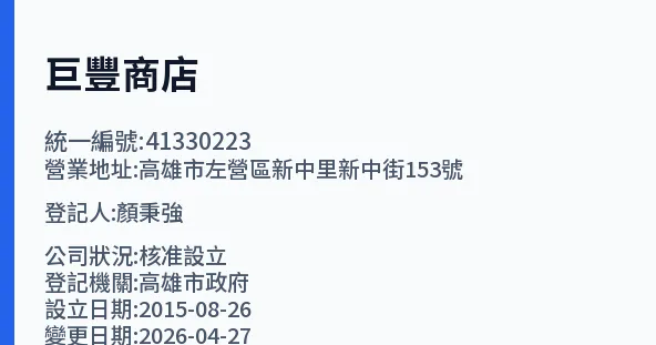 巨豐商店的照片-統編 41330223(高雄市) 公司登記資料與營業項目詳細圖表
