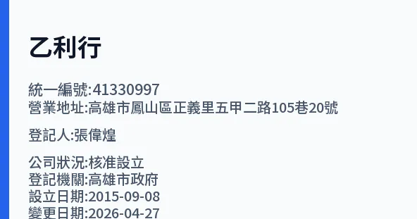 乙利行的照片-統編 41330997(高雄市) 公司登記資料與營業項目詳細圖表