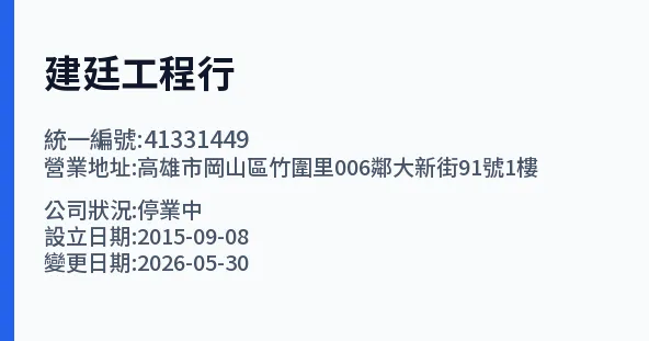 建廷工程行的照片-統編 41331449(高雄市) 公司登記資料與營業項目詳細圖表