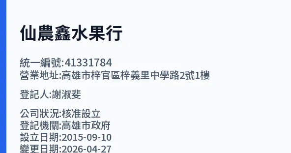 仙農鑫水果行的照片-統編 41331784(高雄市) 公司登記資料與營業項目詳細圖表