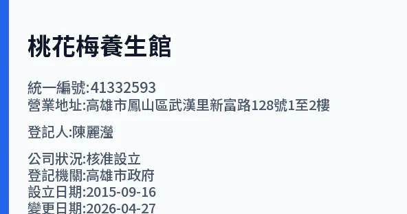 桃花梅養生館的照片-統編 41332593(高雄市) 公司登記資料與營業項目詳細圖表