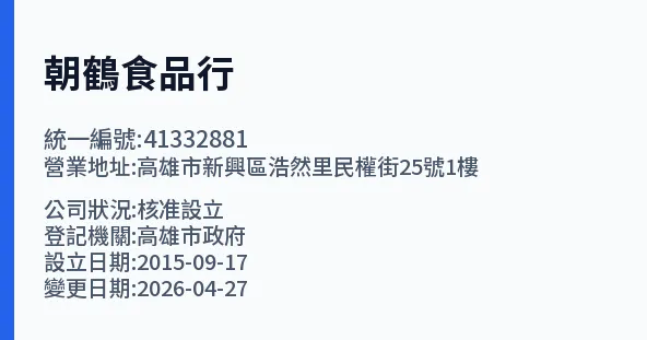 朝鶴食品行的照片-統編 41332881(高雄市) 公司登記資料與營業項目詳細圖表