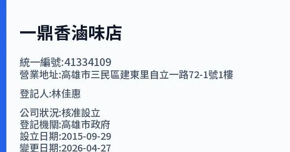 一鼎香滷味店的照片-統編 41334109(高雄市) 公司登記資料與營業項目詳細圖表