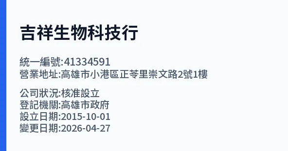 吉祥生物科技行的照片-統編 41334591(高雄市) 公司登記資料與營業項目詳細圖表