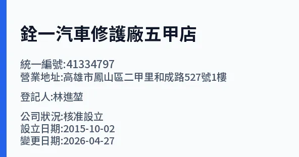 銓一汽車修護廠五甲店的照片-統編 41334797(高雄市) 公司登記資料與營業項目詳細圖表