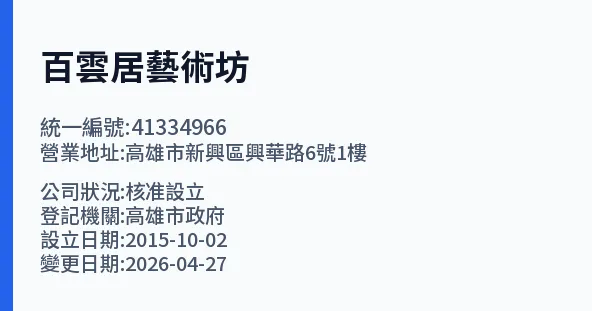 百雲居藝術坊的照片-統編 41334966(高雄市) 公司登記資料與營業項目詳細圖表