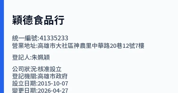 穎德食品行的照片-統編 41335233(高雄市) 公司登記資料與營業項目詳細圖表