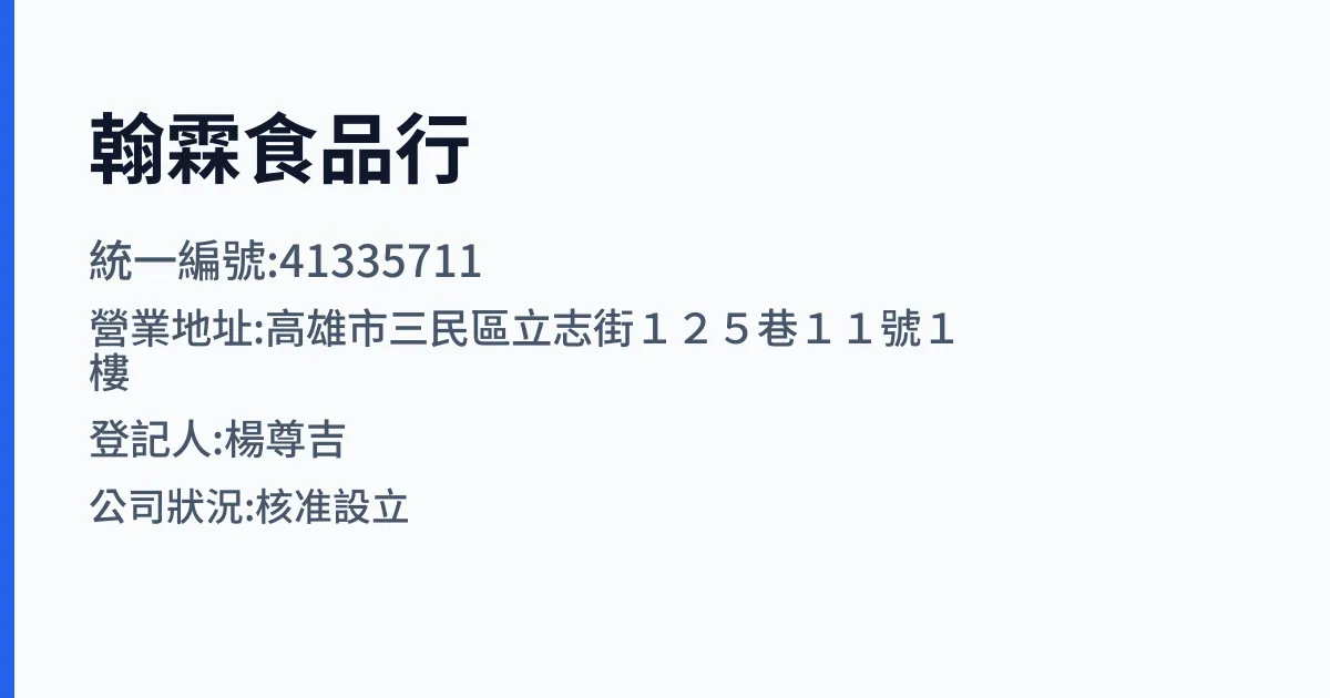 翰霖食品行 - 統編 41335711(高雄市) 公司登記資料與營業項目詳細圖表