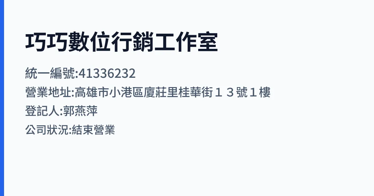 巧巧數位行銷工作室 - 統編 41336232(高雄市) 公司登記資料與營業項目詳細圖表