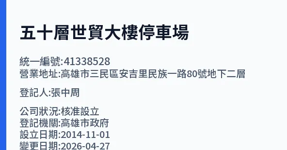 五十層世貿大樓停車場的照片-統編 41338528(高雄市) 公司登記資料與營業項目詳細圖表