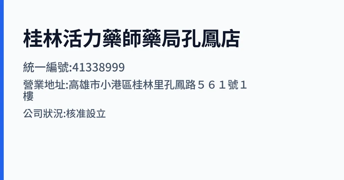桂林活力藥師藥局孔鳳店 - 統編 41338999(高雄市) 公司登記資料與營業項目詳細圖表