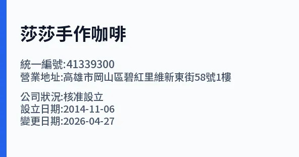 莎莎手作咖啡的照片-統編 41339300(高雄市) 公司登記資料與營業項目詳細圖表