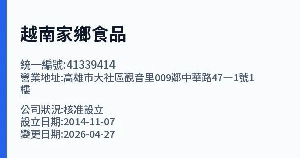 越南家鄉食品的照片-統編 41339414(高雄市) 公司登記資料與營業項目詳細圖表