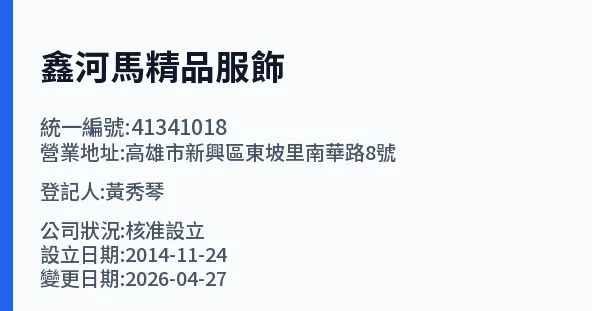 鑫河馬精品服飾的照片-統編 41341018(高雄市) 公司登記資料與營業項目詳細圖表