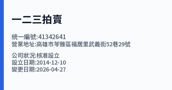 一二三拍賣的照片-統編 41342641(高雄市) 公司登記資料與營業項目詳細圖表