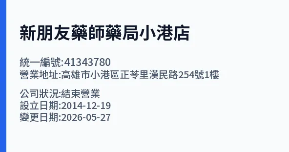 新朋友藥師藥局小港店的照片-統編 41343780(高雄市) 公司登記資料與營業項目詳細圖表