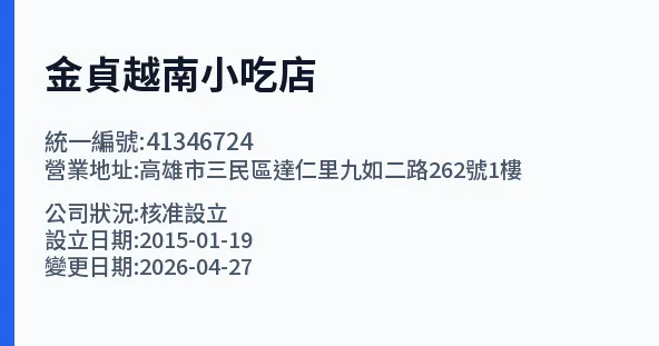 金貞越南小吃店的照片-統編 41346724(高雄市) 公司登記資料與營業項目詳細圖表
