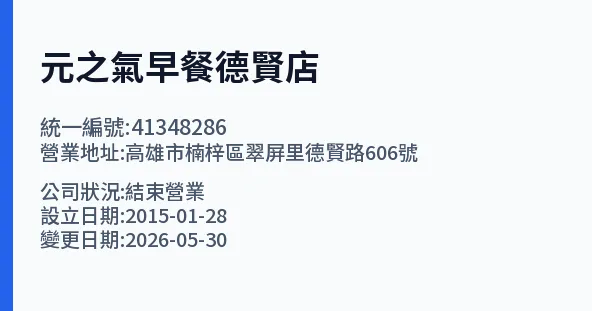元之氣早餐德賢店的照片-統編 41348286(高雄市) 公司登記資料與營業項目詳細圖表