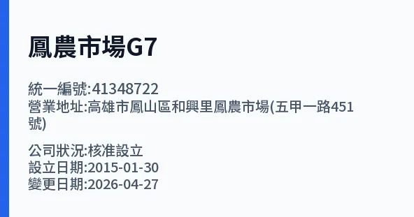 鳳農市場G7的照片-統編 41348722(高雄市) 公司登記資料與營業項目詳細圖表